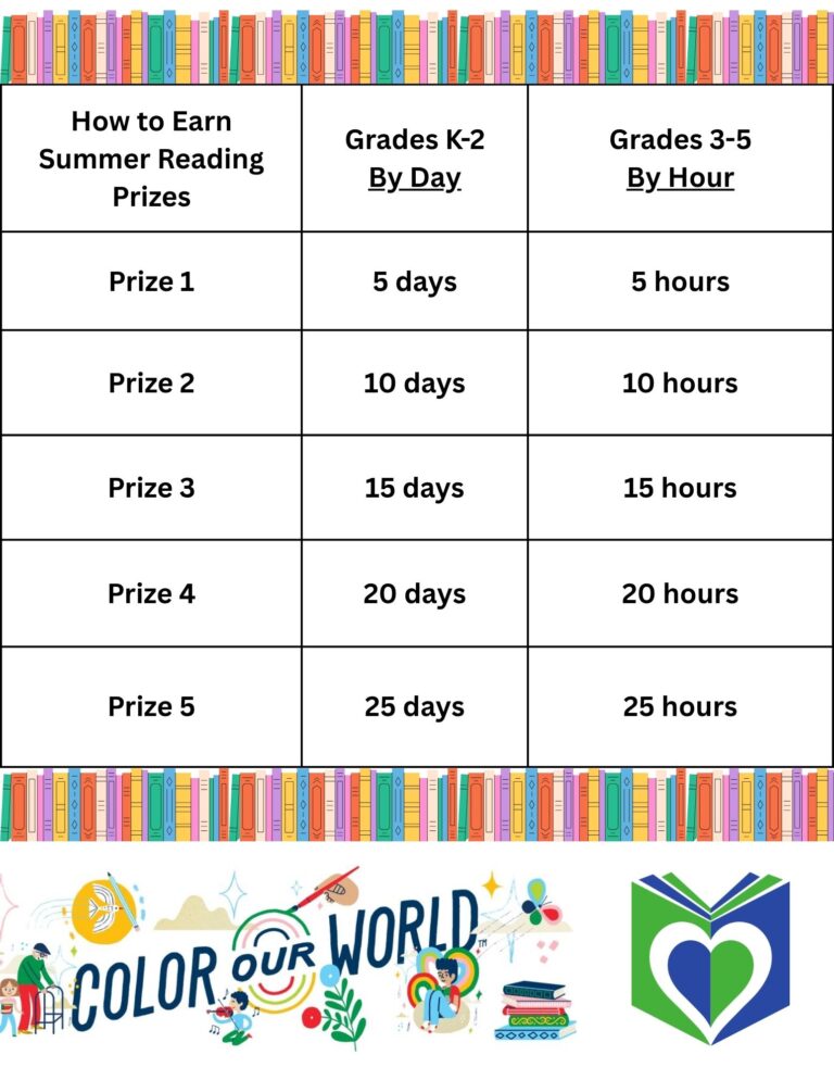 Children’s Summer Reading – Lewisboro Library